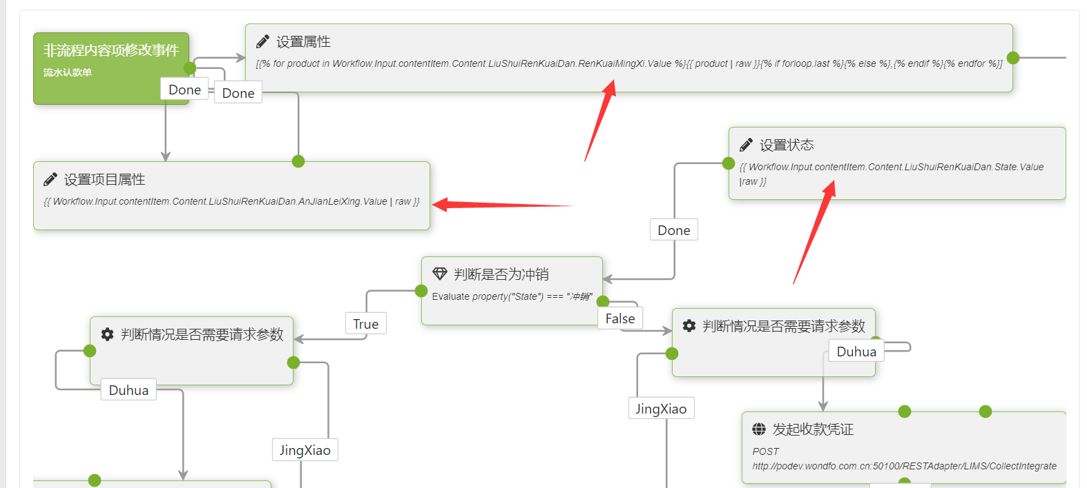 workflow jsfunction has a error in running · Issue #9511 · OrchardCMS ...