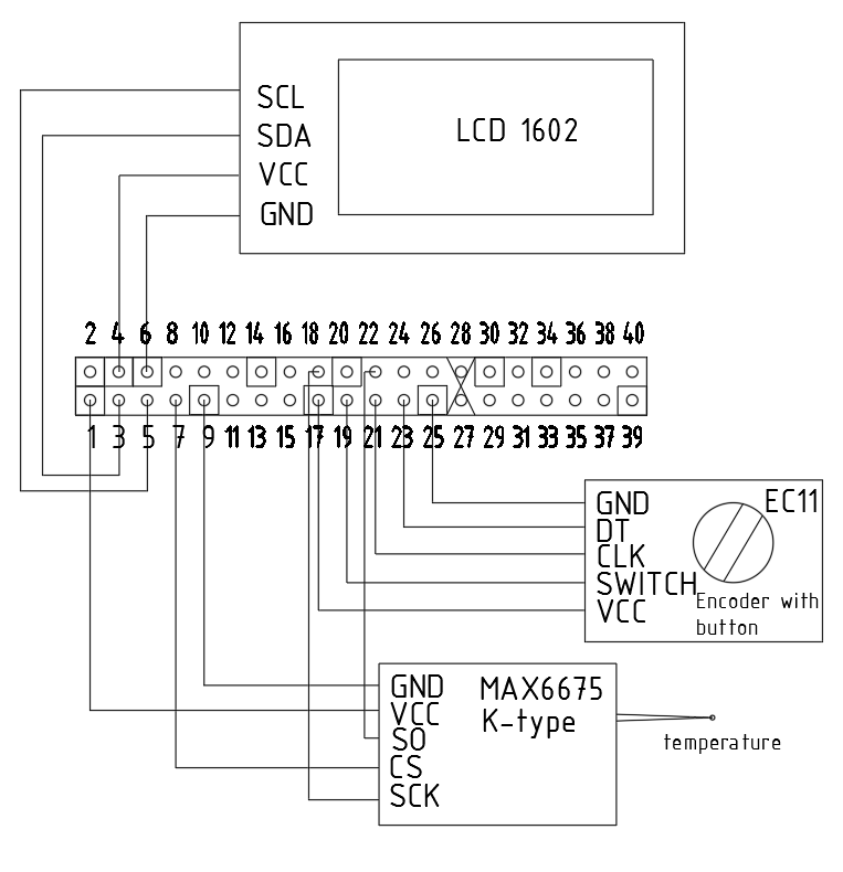 GitHub - barmenski/ir-station-hw: Application for infrared rework station on Raspberry Pi B+ v1.2