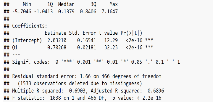 GitHub - pm831/airline-guest-satisfaction-modeling: Build a model to ...