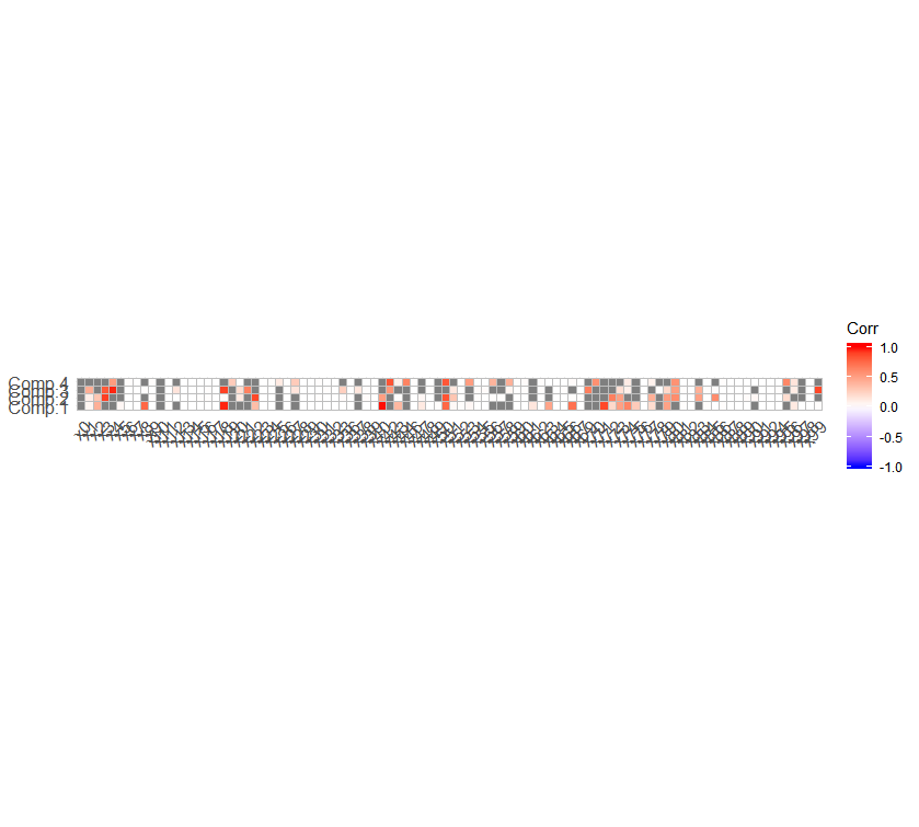 GitHub - pm831/insurance-classification-model: Insurance Classification ...