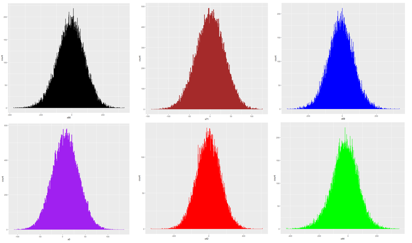 GitHub - pm831/insurance-classification-model: Insurance Classification ...