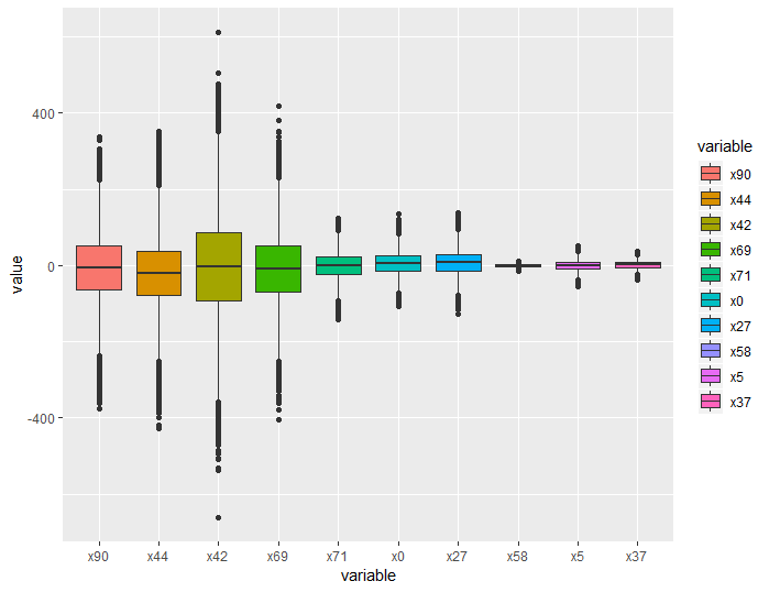 GitHub - pm831/insurance-classification-model: Insurance Classification ...