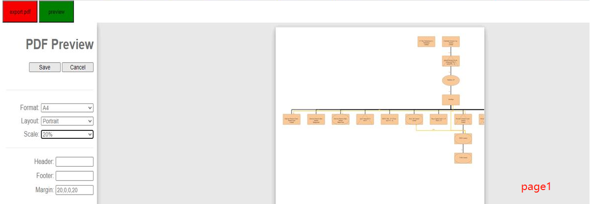 PDF Preview Issue - Urgent · Issue #426 · BALKANGraph/OrgChartJS · GitHub