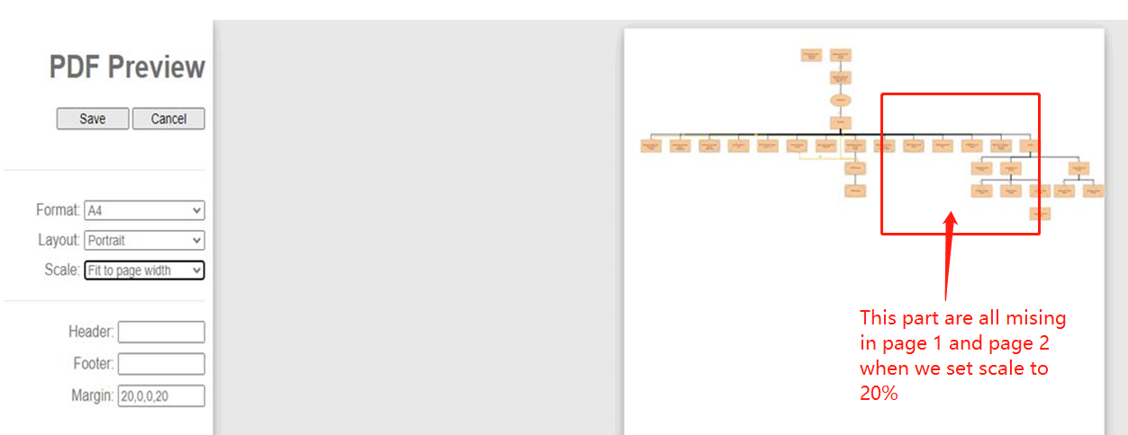 PDF Preview Issue - Urgent · Issue #426 · BALKANGraph/OrgChartJS · GitHub