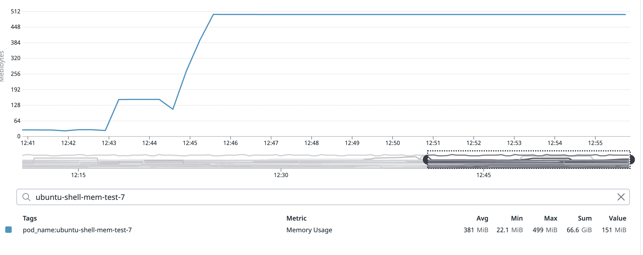 API Connector Memory leaks · Issue #17919 · airbytehq/airbyte · GitHub