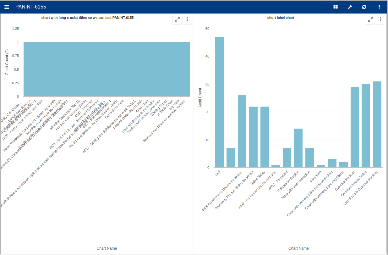 Variwide labels overlap when column too small · Issue #7635 ...