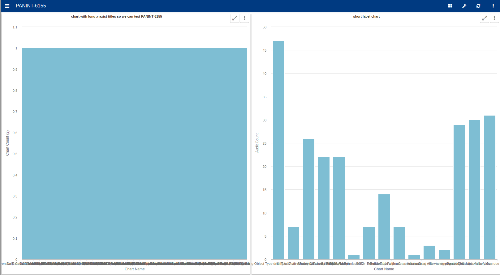 Variwide labels overlap when column too small · Issue #7635 ...