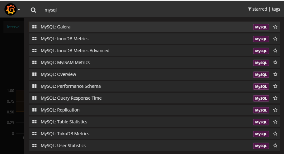 level=error msg="Error pinging mysqld: dial tcp: lookup ((mysqld_exporter.mysql.address)): no ...