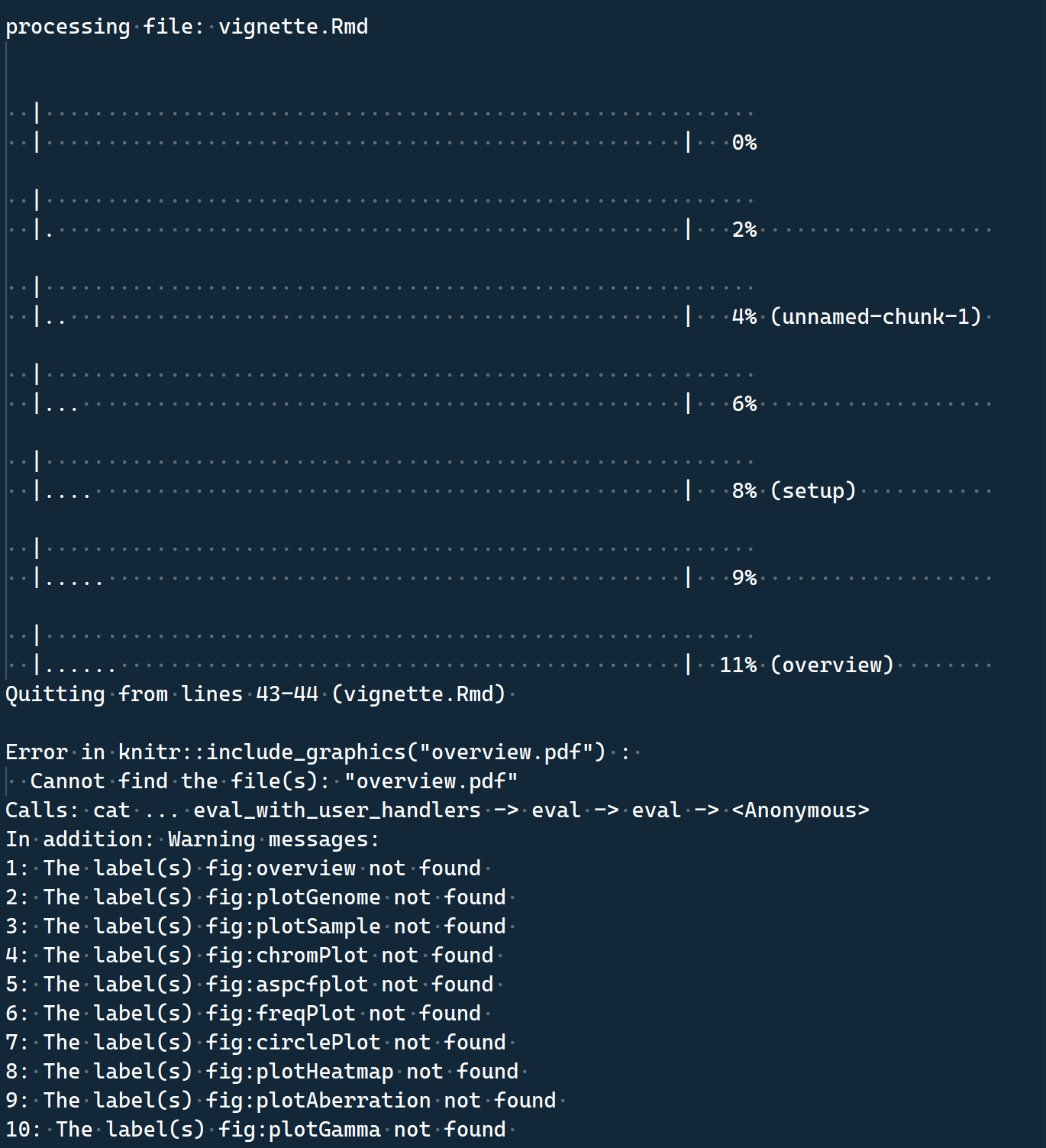 Preivew button use smart knit · Issue #1345 · REditorSupport/vscode-R · GitHub
