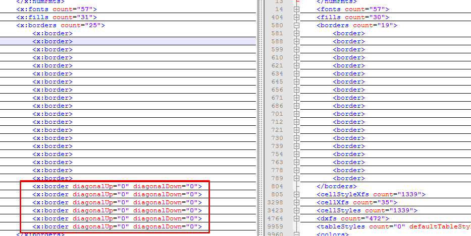 Conditional formatting consolidation break priority ordering · Issue #757 · ClosedXML/ClosedXML ...