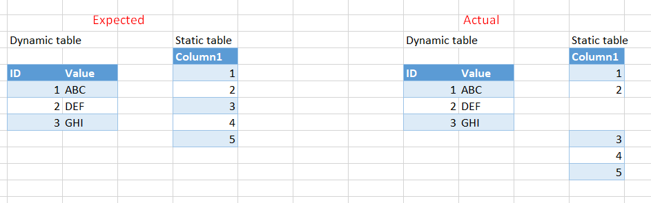 RowHeight is not set correctly in added rows · Issue #88 · ClosedXML ...