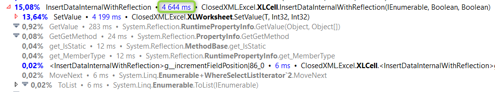 Remove dependency on FastMember · Issue #797 · ClosedXML/ClosedXML · GitHub