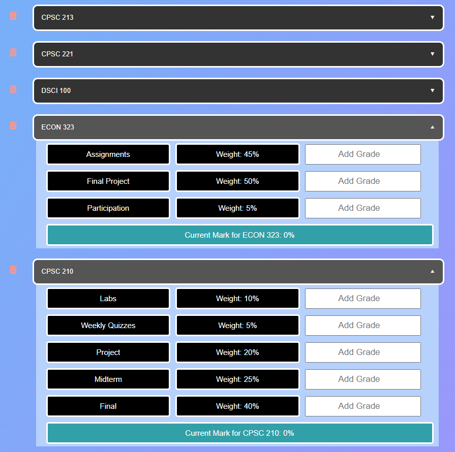 GitHub - wgumboc/Course_Progress_Dashboard: Web app that allows a user ...