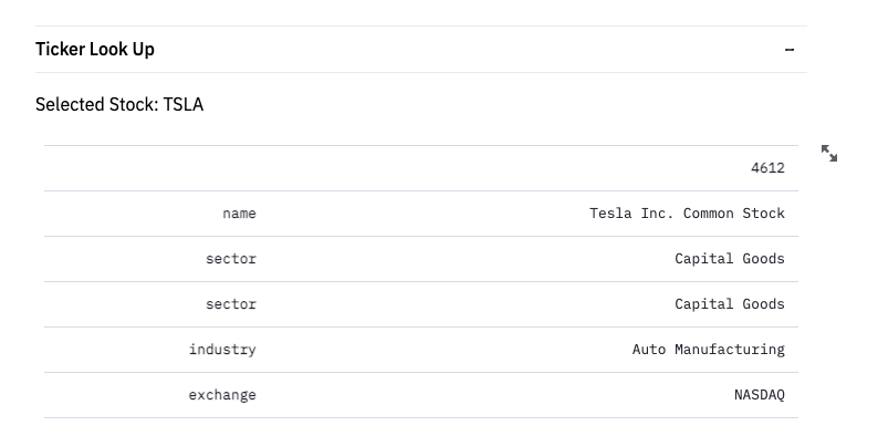 GitHub - daveh11/wall_street_bets_analysis: Analyse wall street bet post looking at the stocks ...