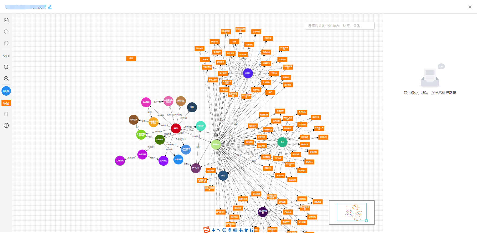 当画布中的cells多起来之后，拖拽移动画布会出现顿挫感 · Issue #2326 · antvis/X6 · GitHub