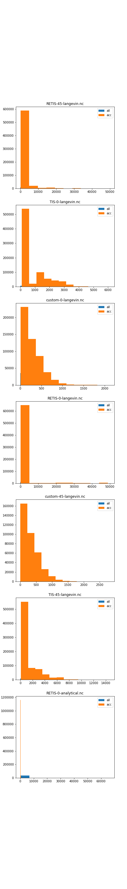 Strange random errors · Issue #892 · openpathsampling/openpathsampling ...