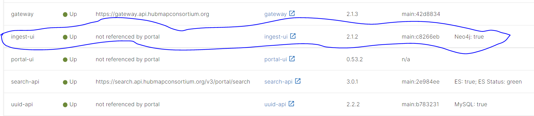 Incorrect service name · Issue #2936 · hubmapconsortium/portal-ui · GitHub