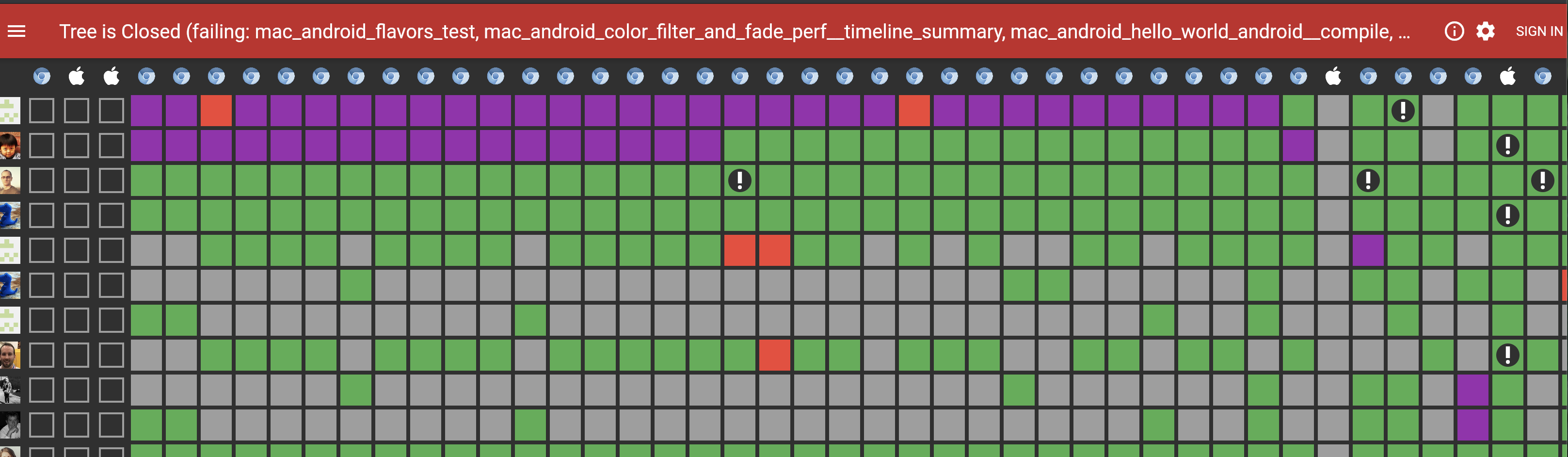 Tree closed to a bunch of infra failures · Issue #75021 · flutter/flutter · GitHub
