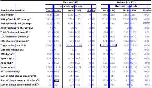 Vertical Lines in Borderless Tables · Issue #32 · DevashishPrasad/CascadeTabNet · GitHub