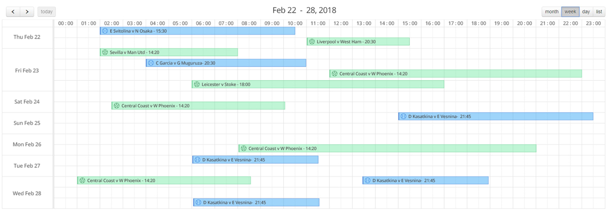 There is no option for modifying view to have days on y axis and times on x axis in agendaWeek ...