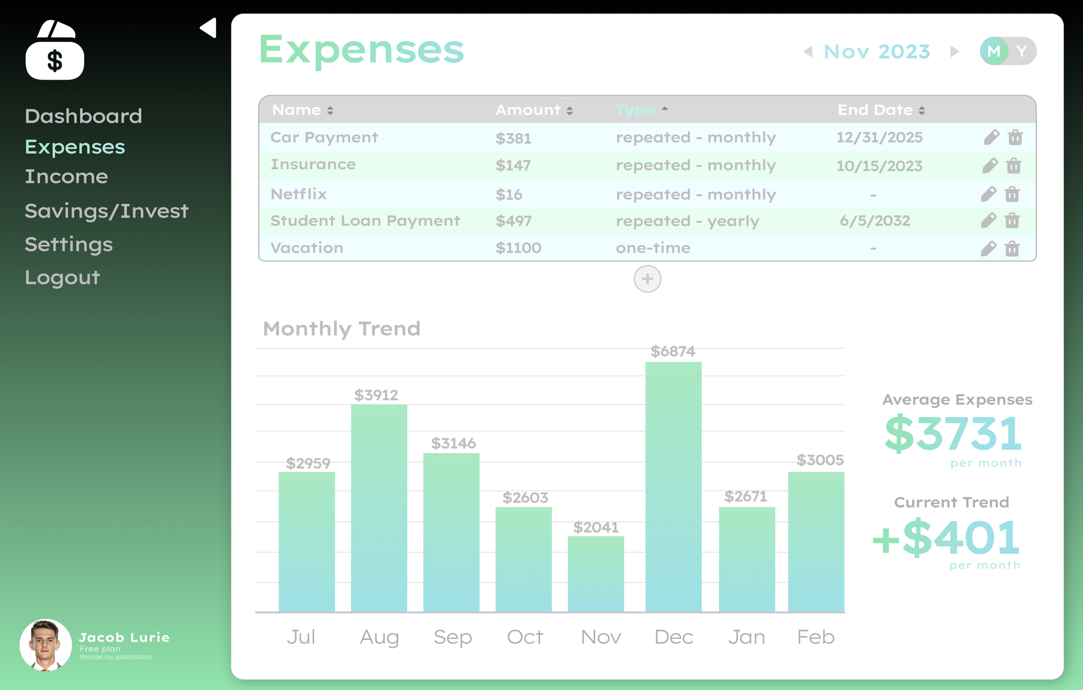 GitHub - jacoblurie29/budgetster-frontend: Personal finance planner. Frontend with React ...