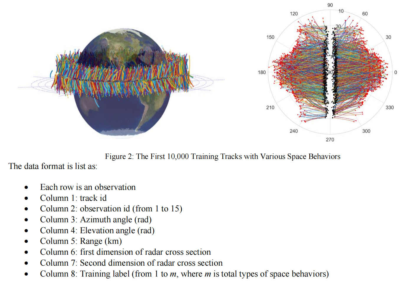 paper/模板.md at main · ZYJ-Group/paper · GitHub