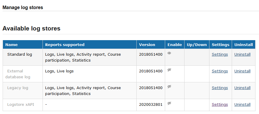 Download These Results As Csv Results In Unknown Download File Error · Issue 78 · Moodleou