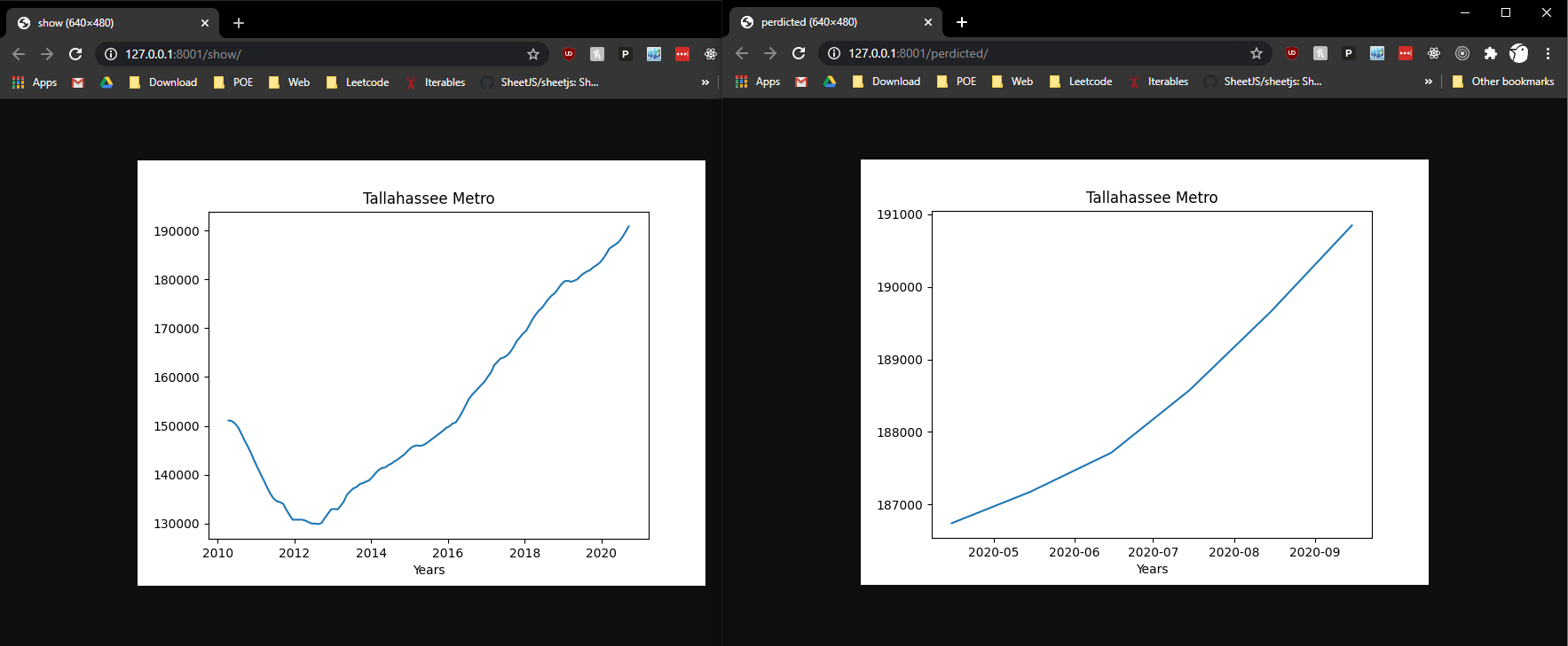 GitHub - papertran/HousingMarketAnalyzer