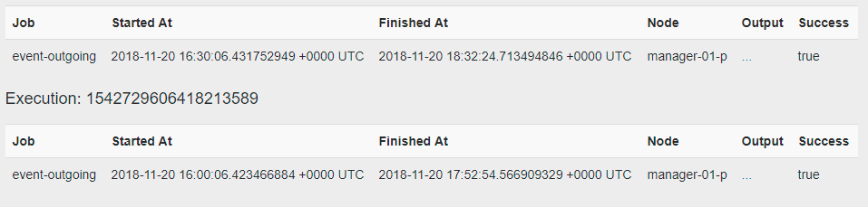 0.11.2 Concurrency 'forbid' not always respected · Issue #452 · distribworks/dkron · GitHub