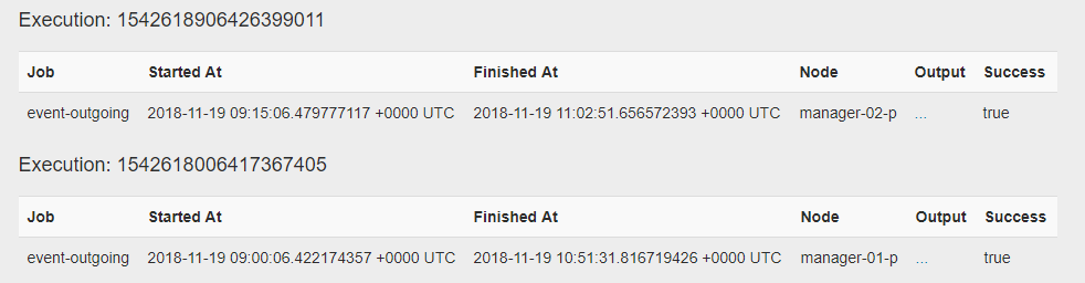 0.11.2 Concurrency 'forbid' not always respected · Issue #452 ...