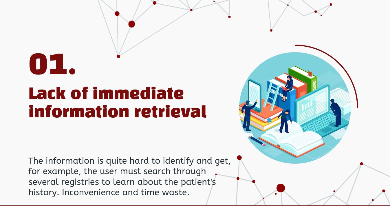 GitHub - george-mountain/modern-healthcare-management-system: Mordern ...