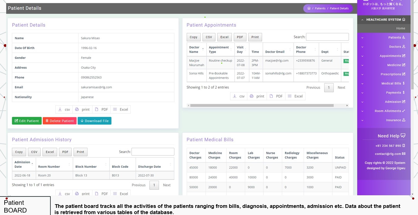 GitHub - george-mountain/modern-healthcare-management-system: Mordern ...