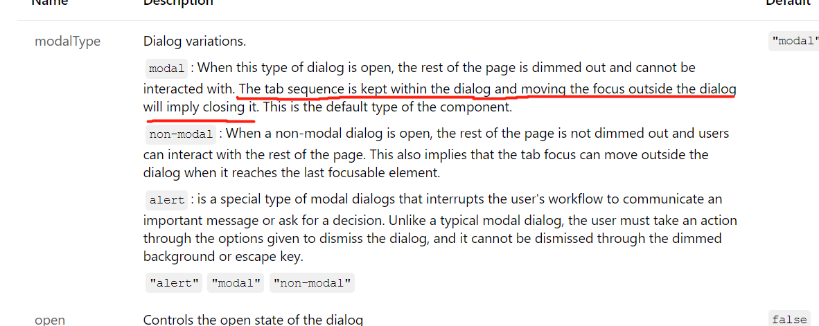 Bug Focus Escapes From Dialog · Issue 26771 · Microsoftfluentui · Github 