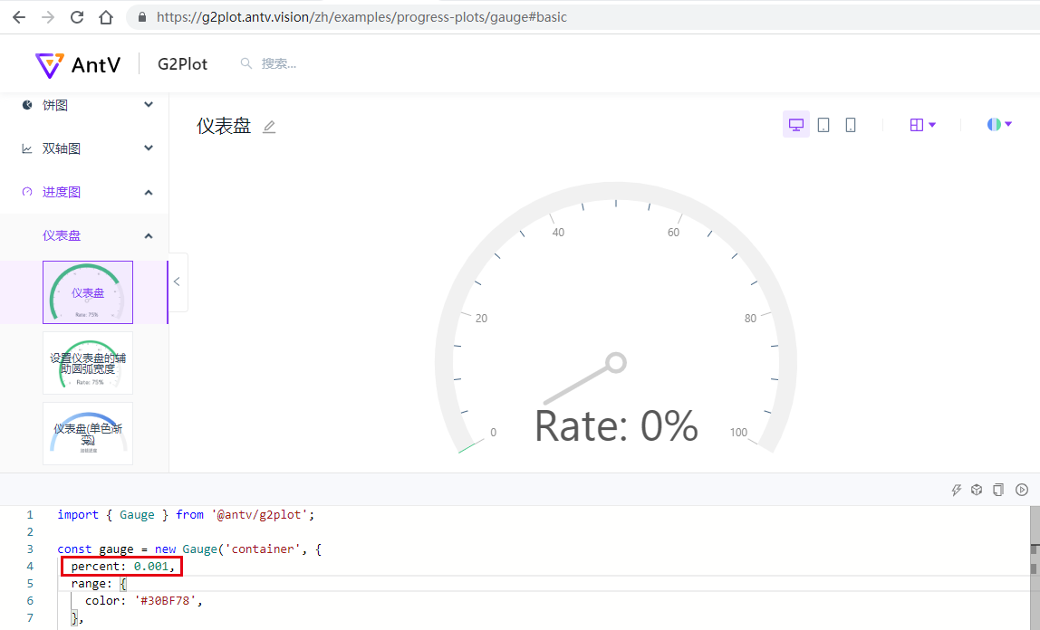 🐛 [BUG]仪表盘，当percent为0时，仪表图形颜色被充满 · Issue #3338 · antvis/G2Plot · GitHub