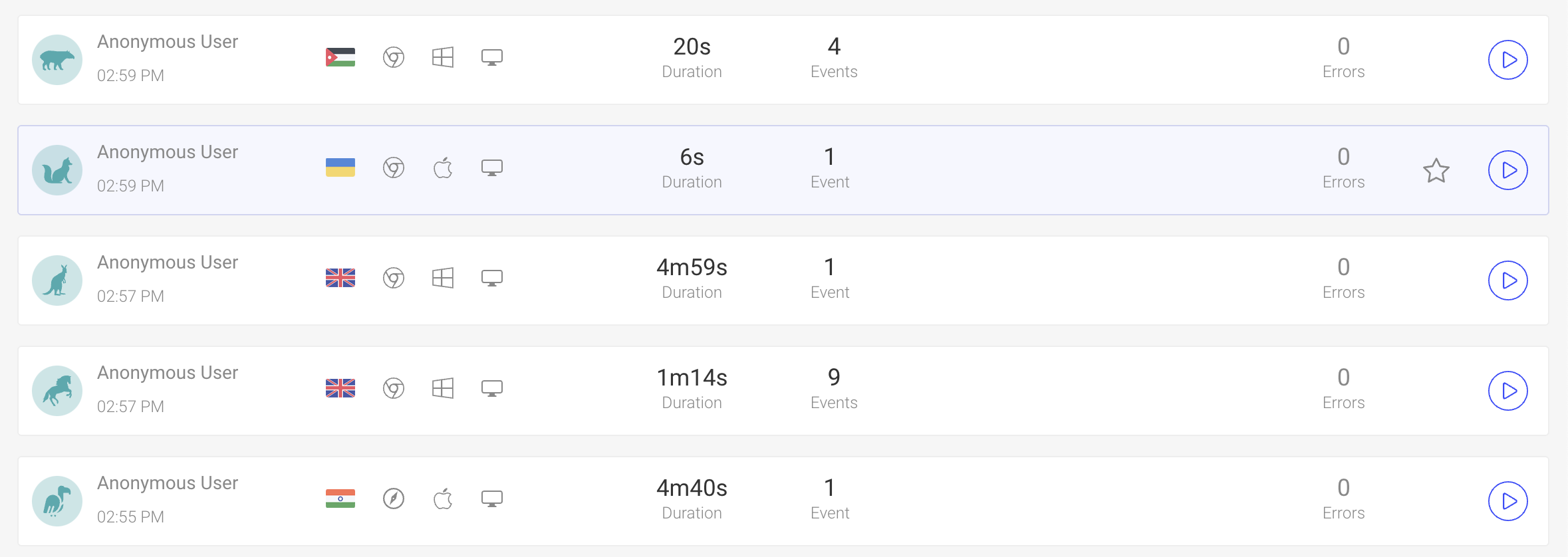 Many "Anonymous User" sessions · Issue #216 · openreplay/openreplay · GitHub