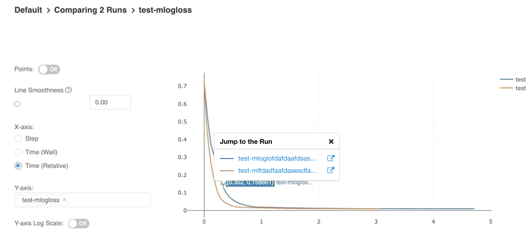 [FR][UI] Enable clicking through to individual runs from metric plots ...