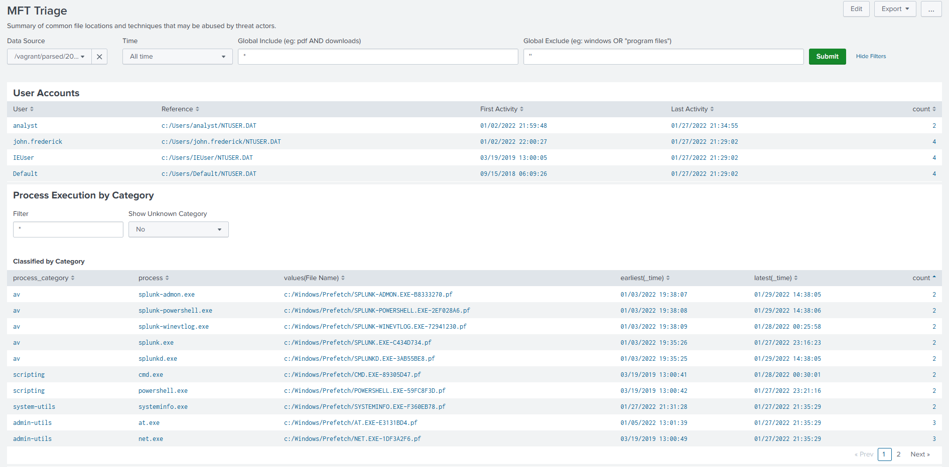 GitHub - alexzorila/forensic-triage