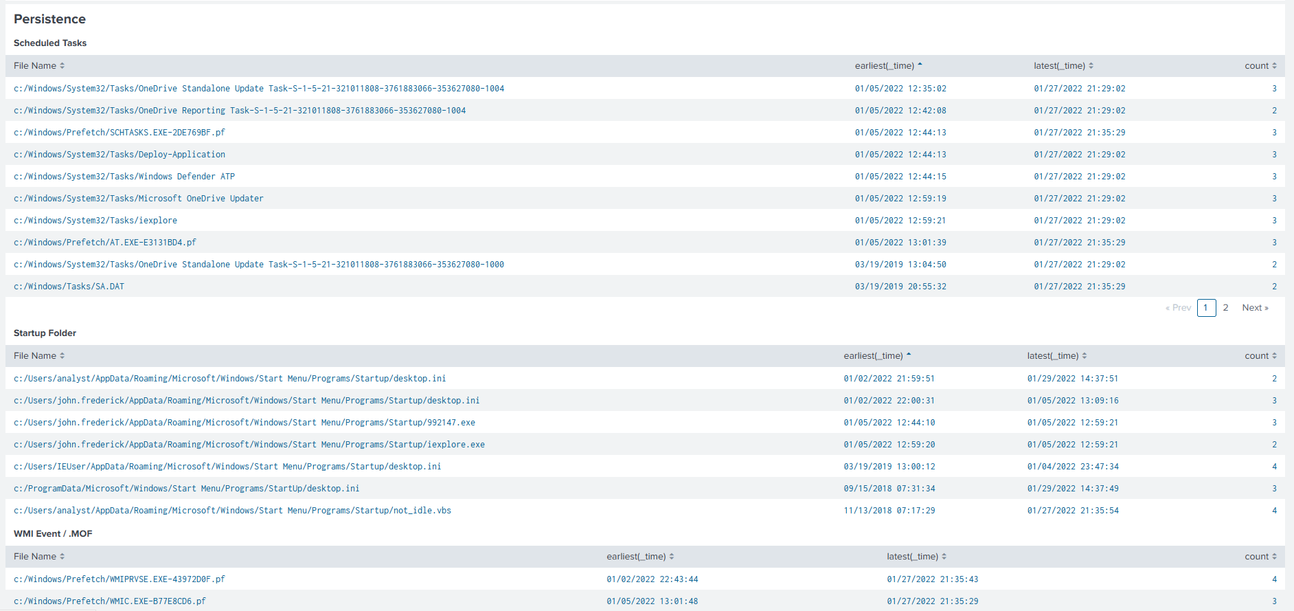 GitHub - alexzorila/forensic-triage