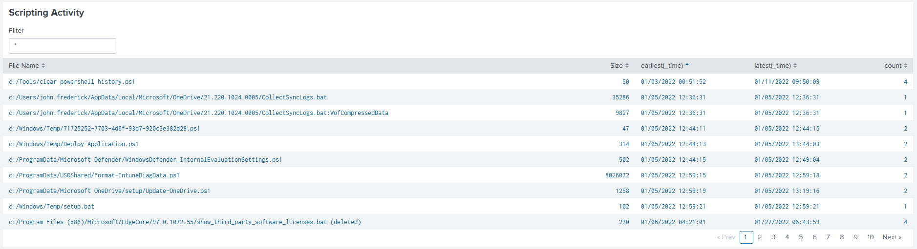 GitHub - alexzorila/forensic-triage