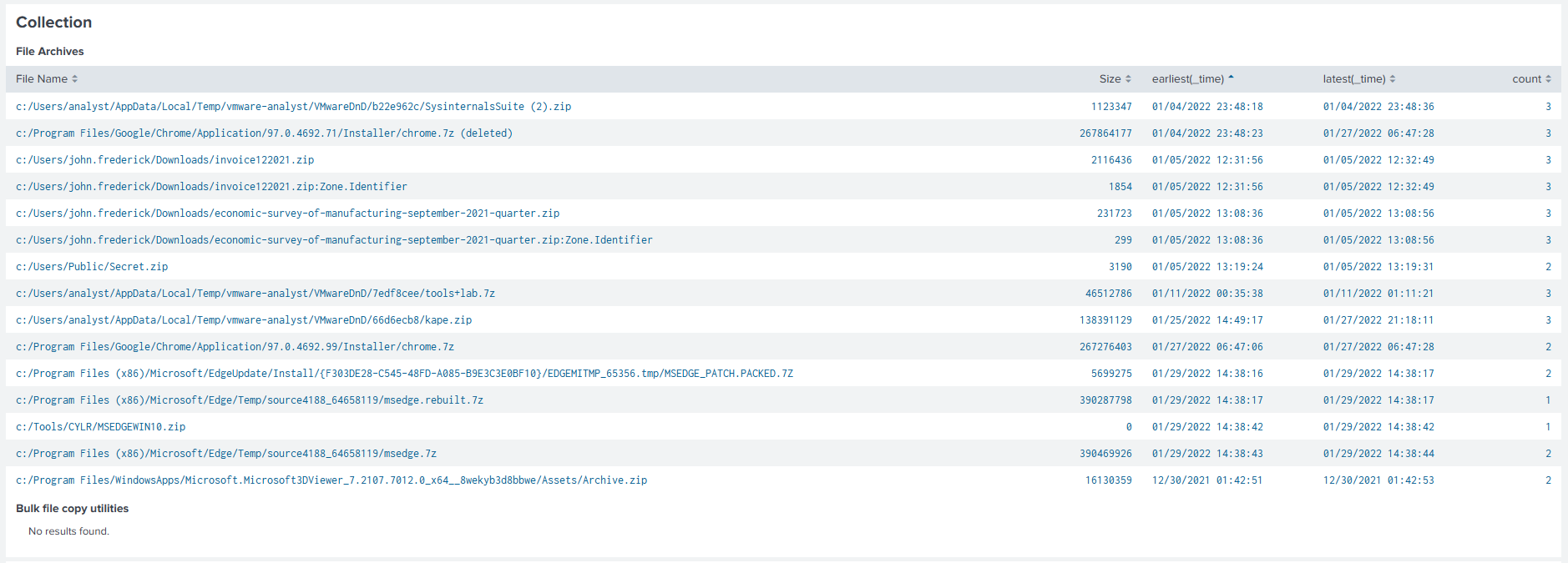 GitHub - alexzorila/forensic-triage