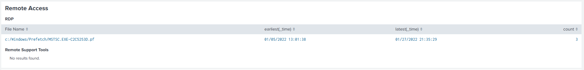 GitHub - alexzorila/forensic-triage