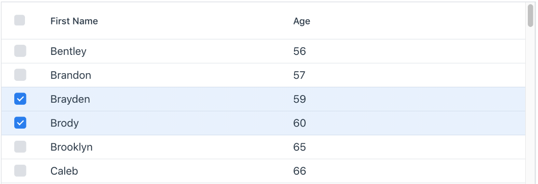 Grid selection column indeterminate state not shown in Flow component · Issue #1060 · vaadin ...
