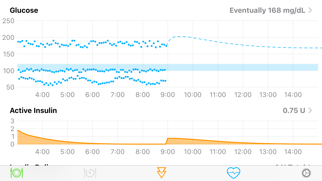 CGM Simulator Delete does not work · Issue #1829 · LoopKit/Loop · GitHub