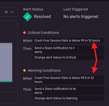 "There was an error loading a component" on Edit Alert page when the alert's timeWindow is ...