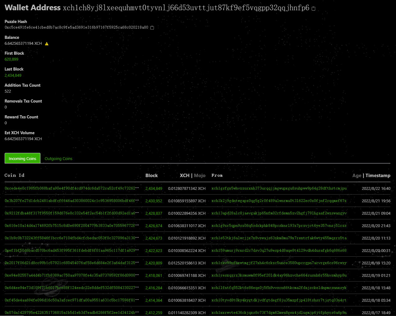 [Bug] lost XCH from the pool · Issue #13097 · Chia-Network/chia-blockchain · GitHub