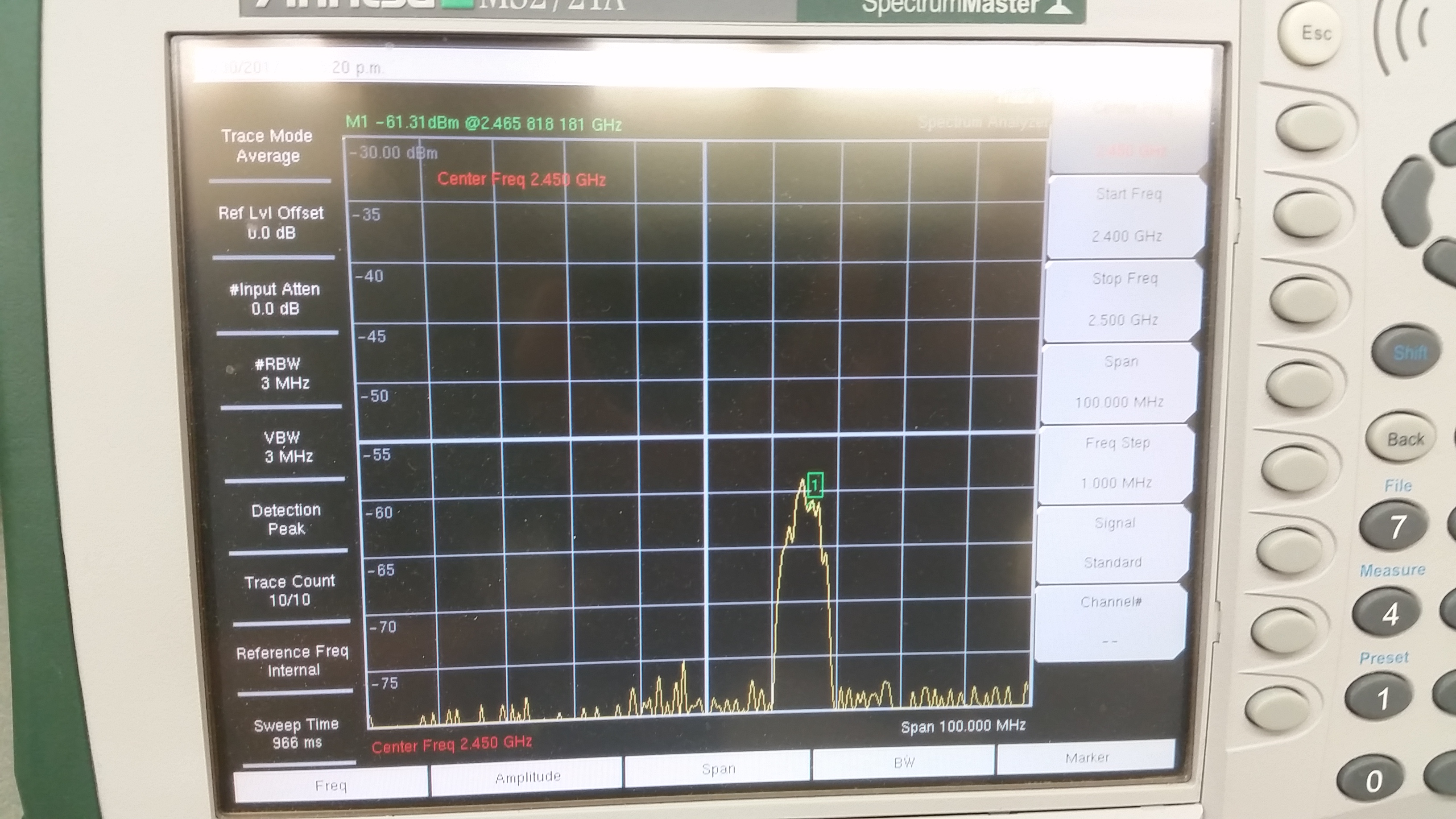 GitHub - usnistgov/Industrial-SMS