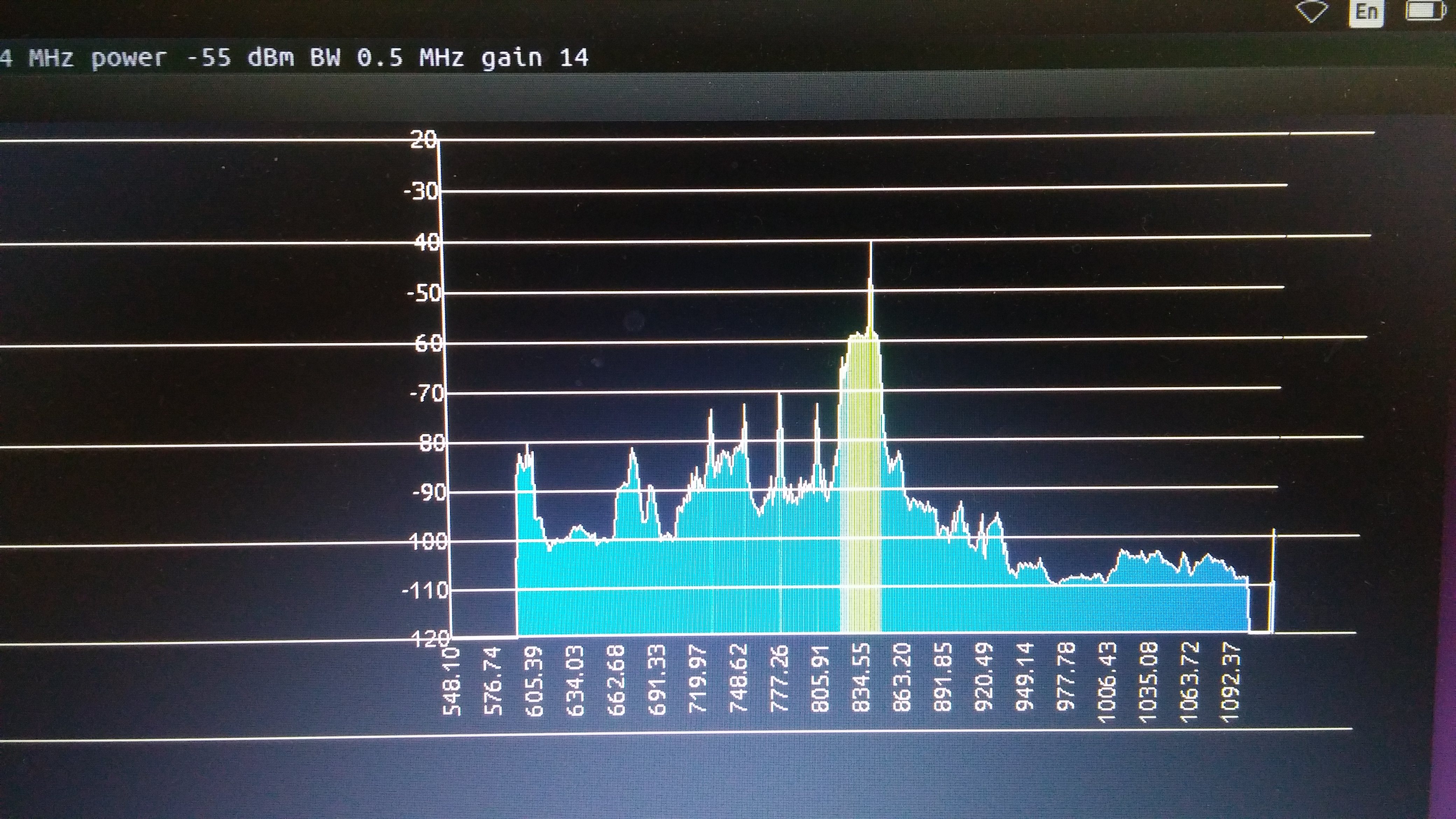 GitHub - usnistgov/Industrial-SMS