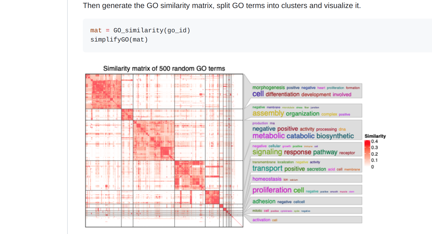 Use simplifyEnrichment R package for WGCNA · Issue #474 · bigomics/omicsplayground · GitHub