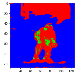 Inference on trained model to generate unsupervised segmentation maps on any dataset · Issue #89 ...