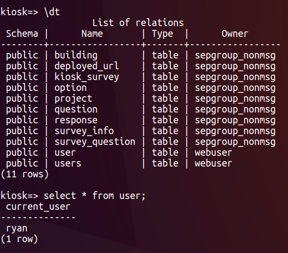 Verify if survey_admin or survey_display uses `user` or `users` · Issue #15 · erdl/survey ...
